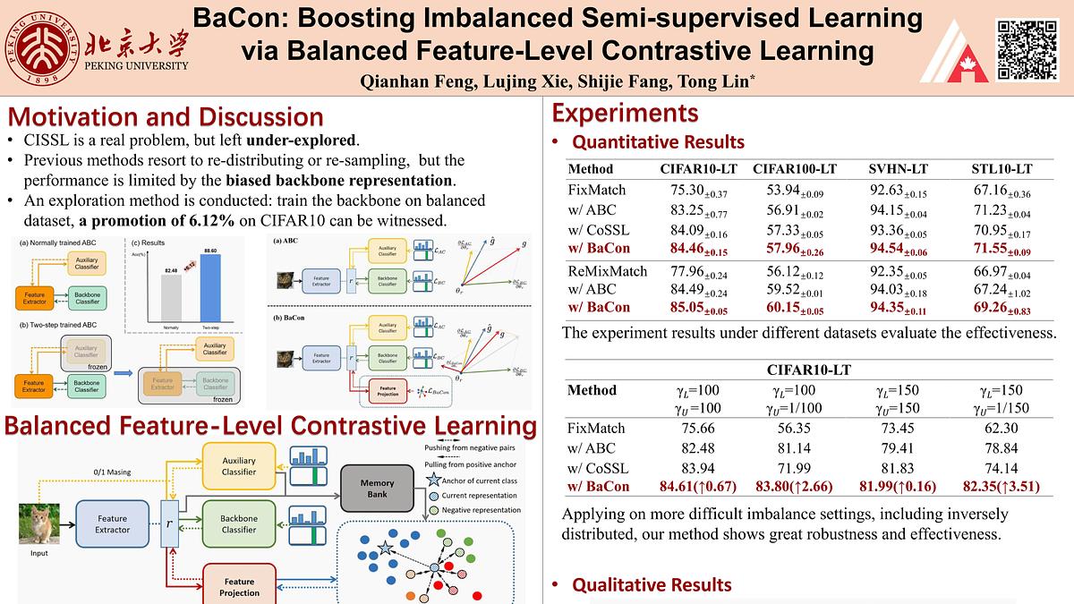 Underline | BaCon: Boosting Imbalanced Semi-supervised Learning via Balanced Feature-Level ...