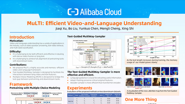 MuLTI: Efficient Video-and-Language Understanding with Text-Guided MultiWay-Sampler and Multiple ...