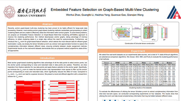 Underline | Embedded Feature Selection on Graph-Based Multi-View Clustering Underline | Embedded Feature Selection on Graph-Based Multi-View Clustering