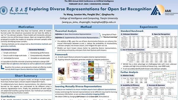 Exploring Diverse Representations for Open Set Recognition | Underline
