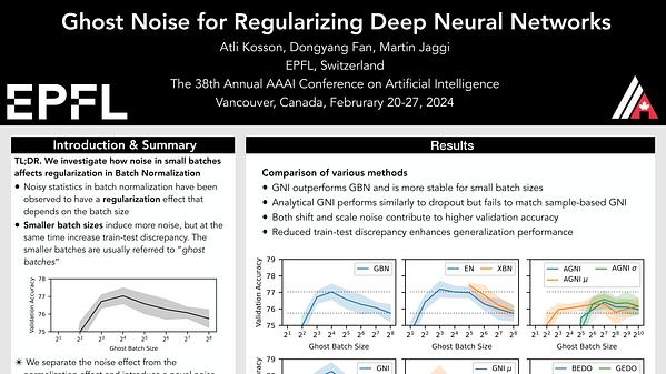 Underline | Ghost Noise for Regularizing Deep Neural Networks Underline | Ghost Noise for Regularizing Deep Neural Networks