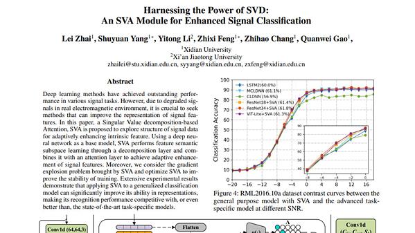 Harnessing the Power of SVD: An SVA Module for Enhanced Signal ...