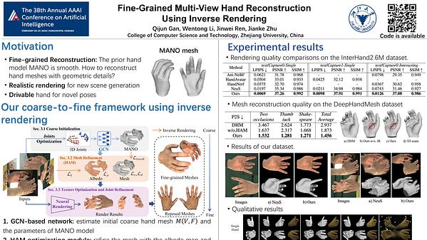 Fine-Grained Multi-View Hand Reconstruction Using Inverse Rendering ...