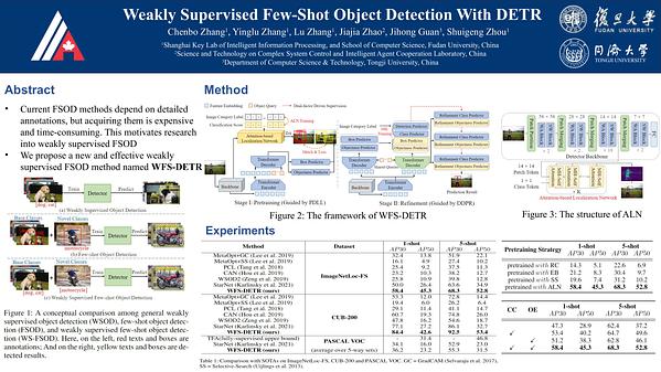 Underline | Weakly Supervised Few-Shot Object Detection with DETR Underline | Weakly Supervised Few-Shot Object Detection with DETR