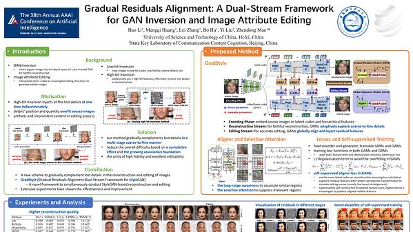 Gradual Residuals Alignment: A Dual-Stream Framework for GAN Inversion and Image Attribute ...