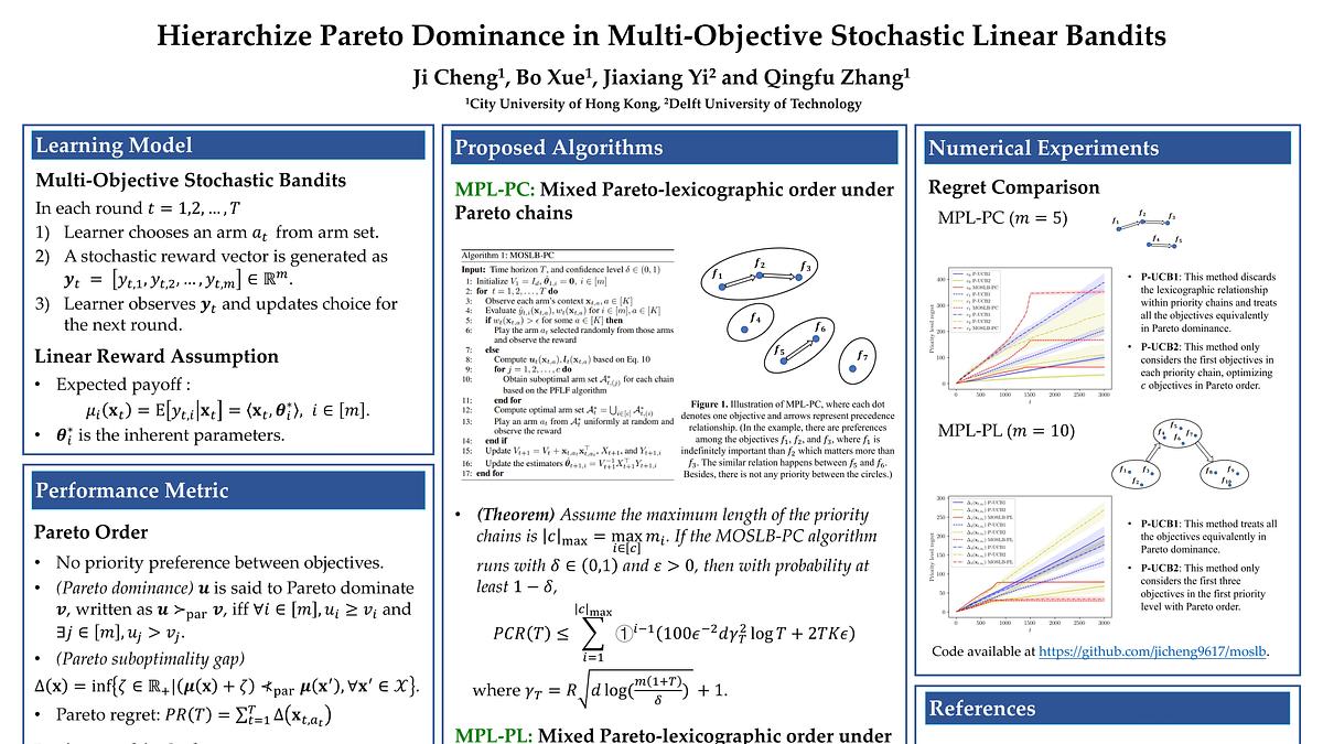 Underline Hierarchize Pareto Dominance In Multi Objective Stochastic