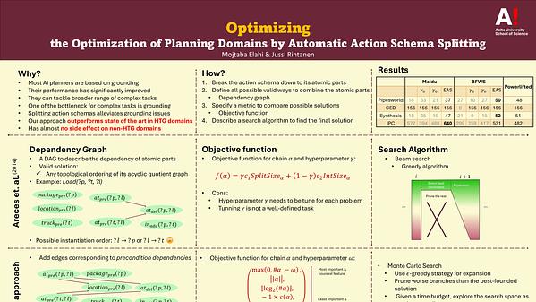 Underline | Optimizing the Optimization of Planning Domains by ... Underline | Optimizing the Optimization of Planning Domains by ...