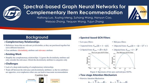 Spectral-Based Graph Neutral Networks for Complementary Item Recommendation | Underline