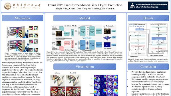 Underline Transgop Transformer Based Gaze Object Prediction