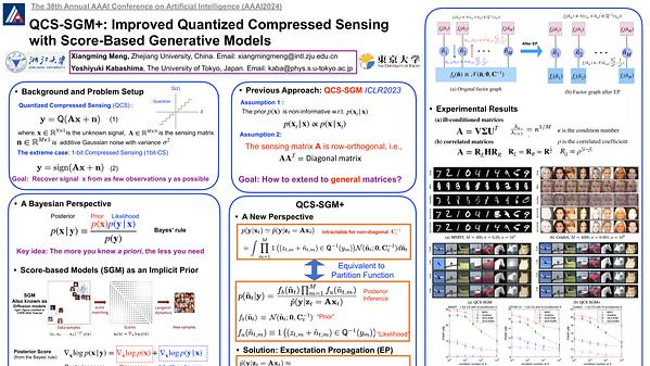 Underline | QCS-SGM+: Improved Quantized Compressed Sensing with Score-Based Generative Models