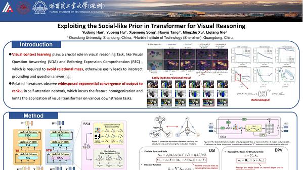 Underline Exploiting The Social Like Prior In Transformer For Visual Reasoning