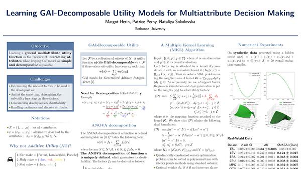 Underline Learning Gai Decomposable Utility Models For Multiattribute