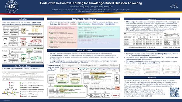 Code-Style In-Context Learning for Knowledge-Based Question Answering | Underline