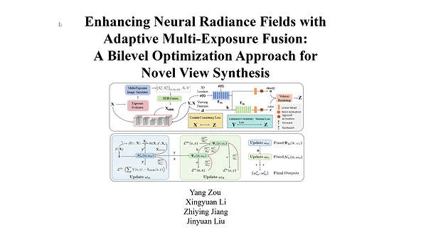 Underline | Enhancing Neural Radiance Fields with Adaptive Multi-Exposure Fusion: A Bilevel ...