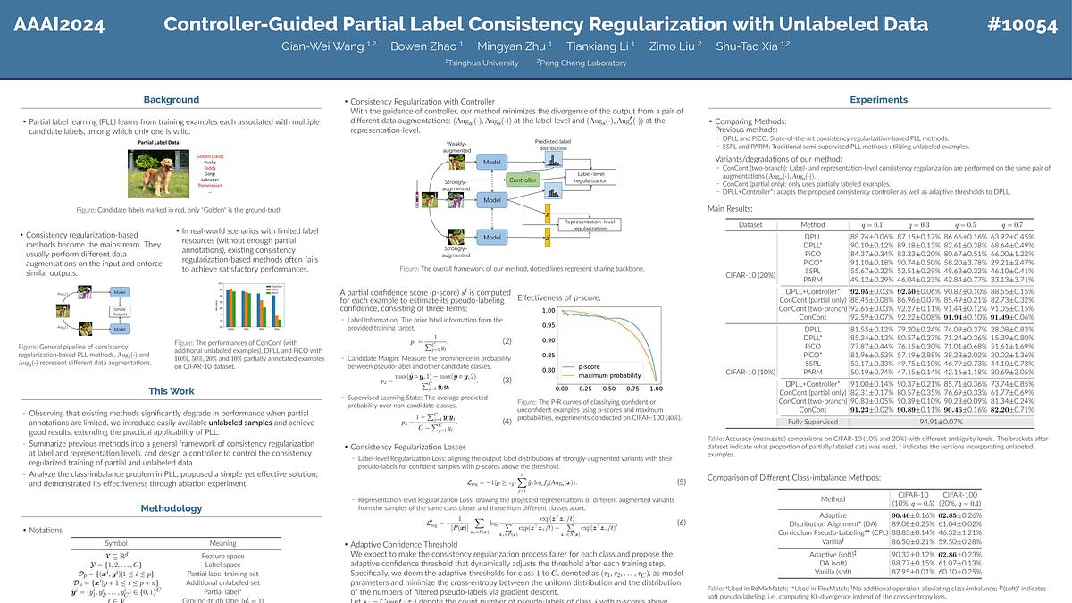 Underline | Controller-Guided Partial Label Consistency Regularization with Unlabeled Data