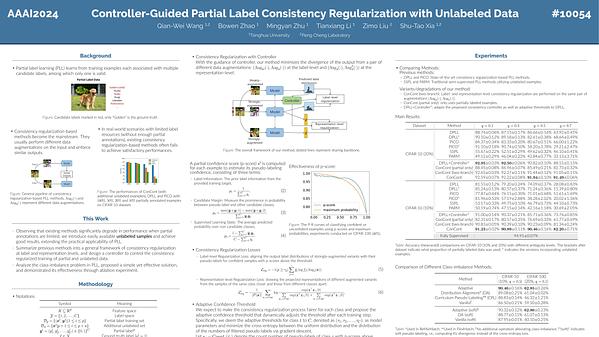 Underline Controller Guided Partial Label Consistency Regularization