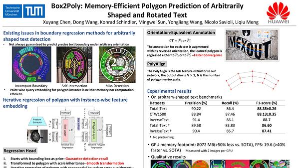 Box2Poly: Memory-Efficient Polygon Prediction of Arbitrarily Shaped and Rotated Text | Underline