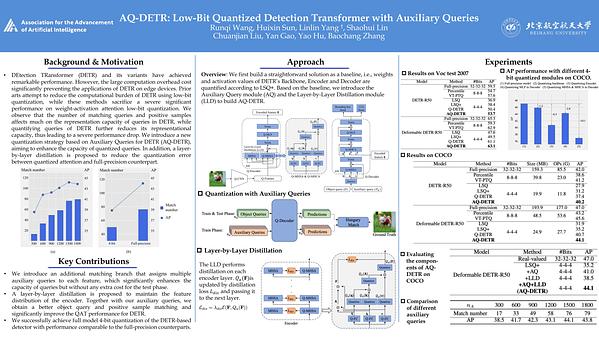 Underline Aq Detr Low Bit Quantized Detection Transformer With Auxiliary Queries