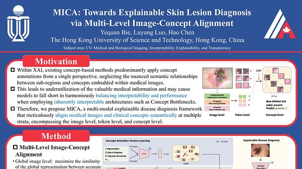 MICA: Towards Explainable Skin Lesion Diagnosis via Multi-Level Image ...
