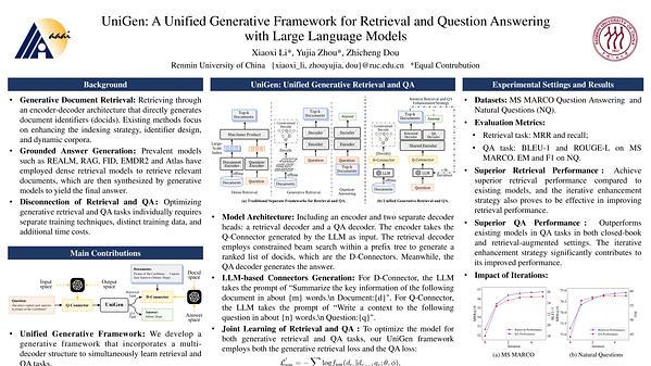 UniGen: A Unified Generative Framework for Retrieval and Question Answering with Large Language ...