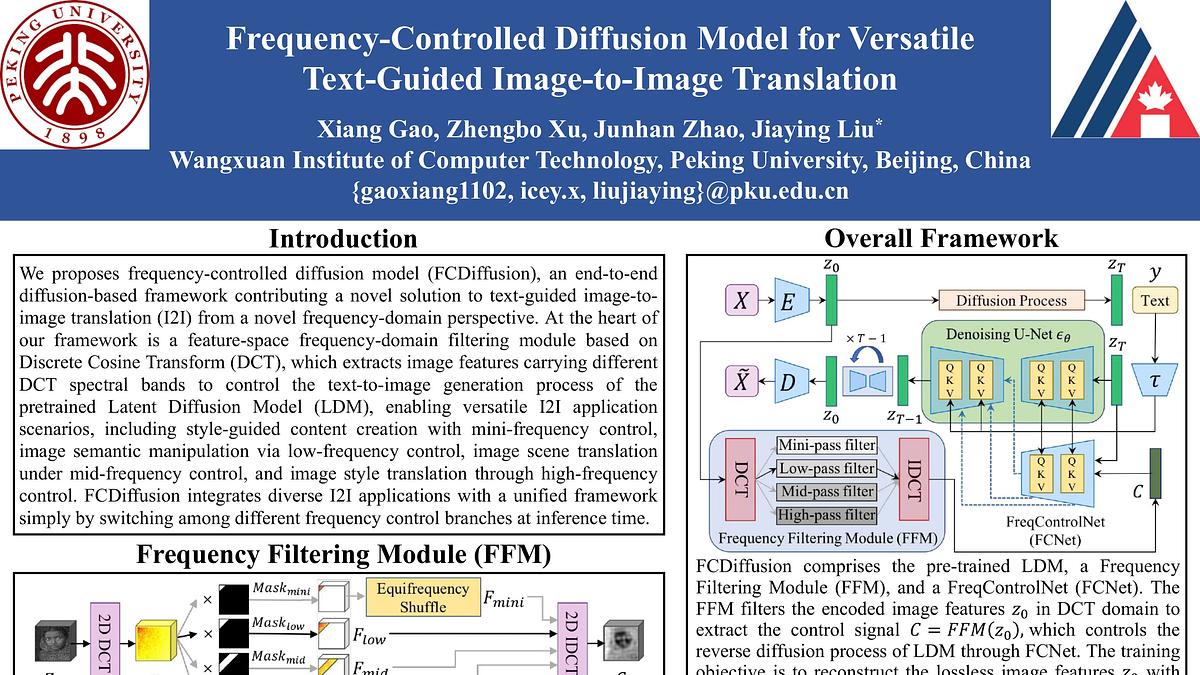 Underline | Frequency-Controlled Diffusion Model for Versatile Text ... Underline | Frequency-Controlled Diffusion Model for Versatile Text ...
