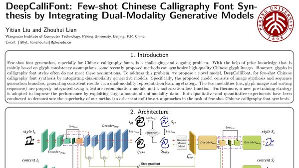 DeepCalliFont: Few-Shot Chinese Calligraphy Font Synthesis by ...