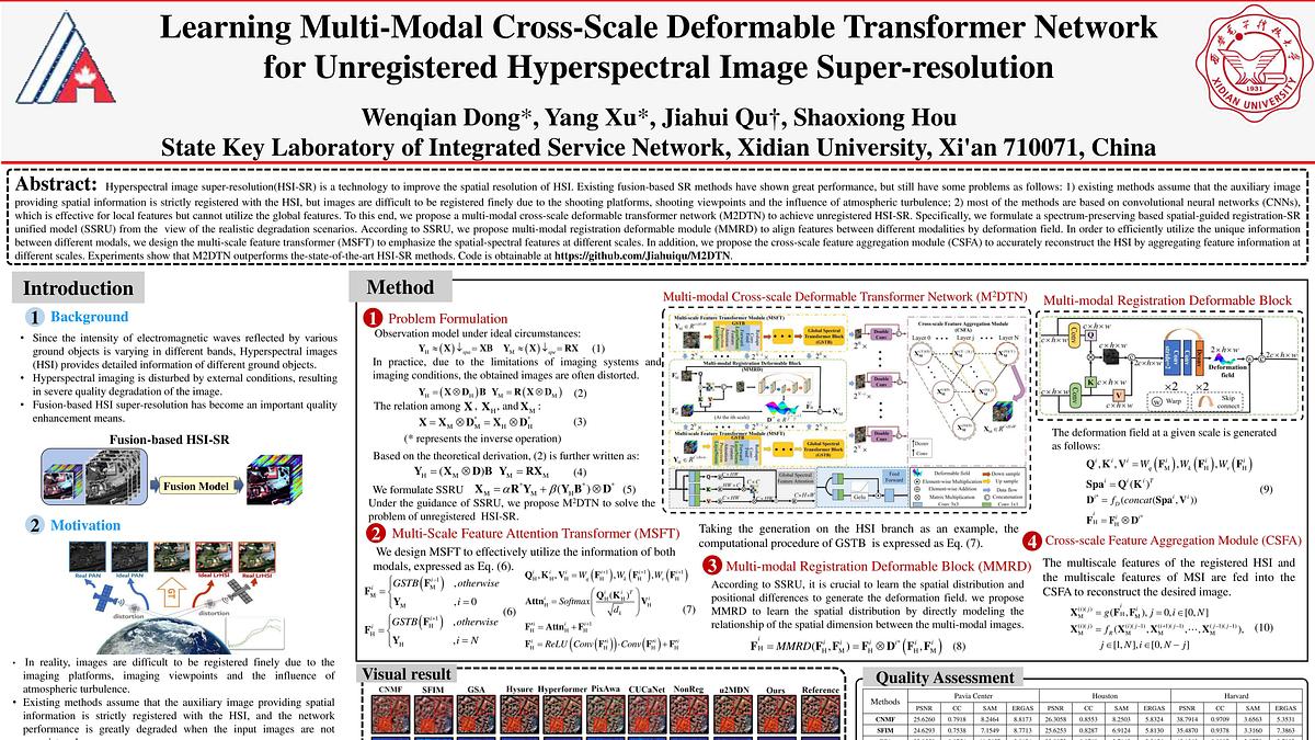 Underline | Learning Multi-Modal Cross-Scale Deformable Transformer Network for Unregistered ...