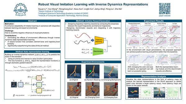 Underline | Robust Visual Imitation Learning with Inverse Dynamics ... Underline | Robust Visual Imitation Learning with Inverse Dynamics ...