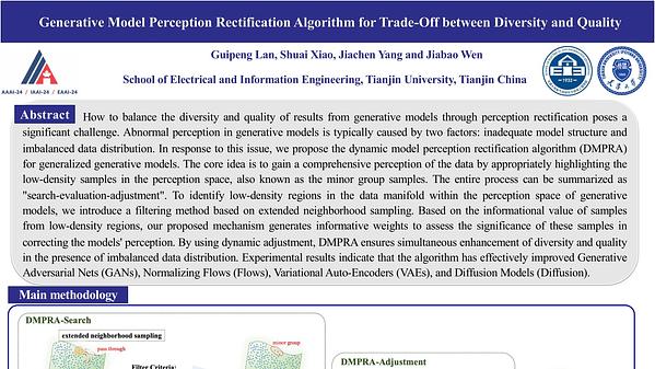 Underline Generative Model Perception Rectification Algorithm For Trade Off Between Diversity