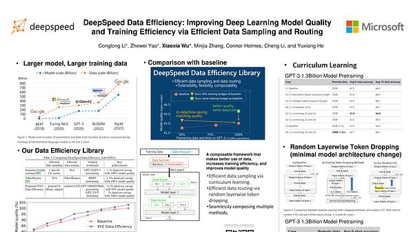 Underline | DeepSpeed Data Efficiency: Improving Deep Learning Model ... Underline | DeepSpeed Data Efficiency: Improving Deep Learning Model ...