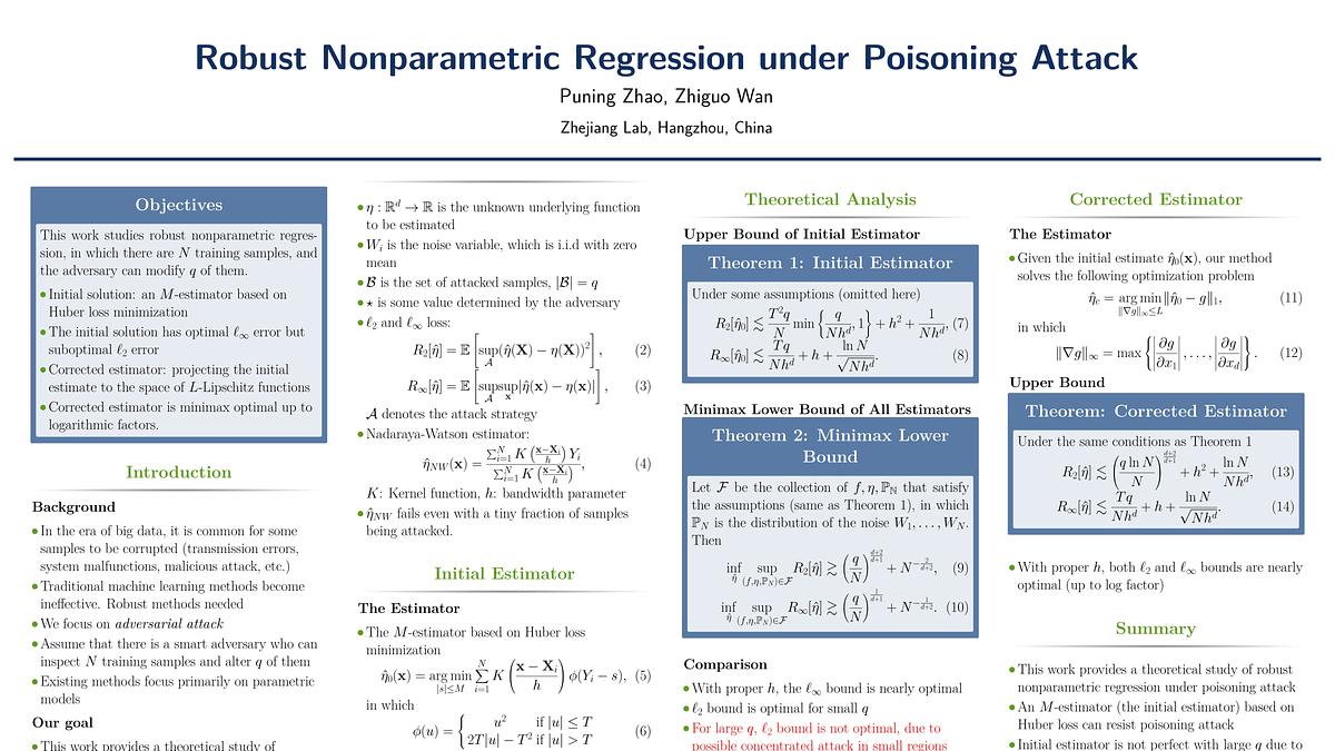 Underline | Robust Nonparametric Regression under Poisoning Attack Underline | Robust Nonparametric Regression under Poisoning Attack