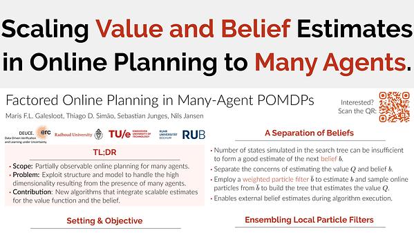 Underline Factored Online Planning In Many Agent Pomdps