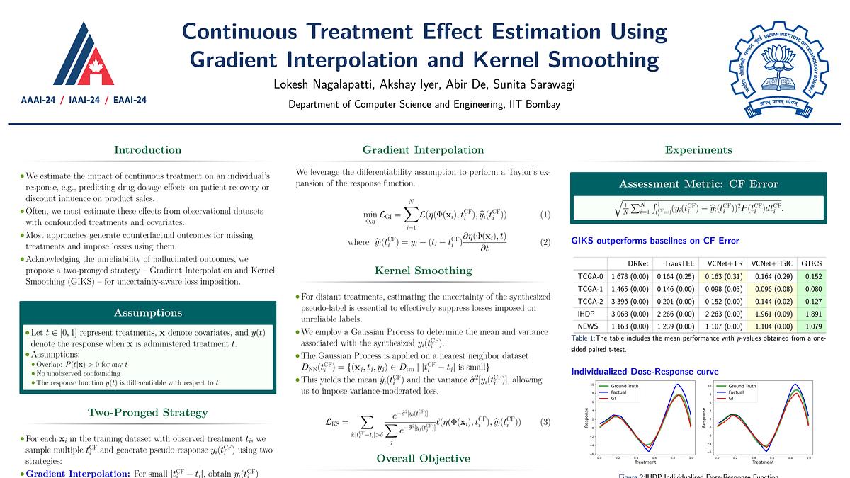 Underline Continuous Treatment Effect Estimation Using Gradient Interpolation And Kernel Smoothing