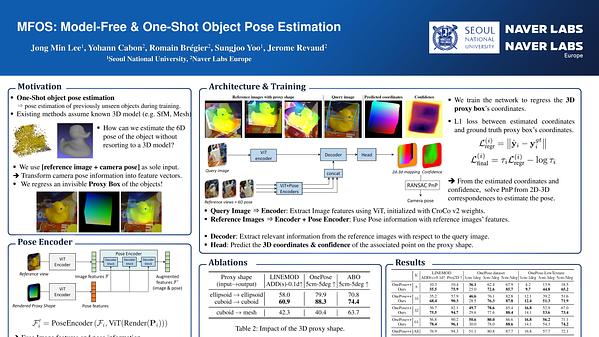 MFOS: Model-Free & One-Shot Object Pose Estimation | Underline