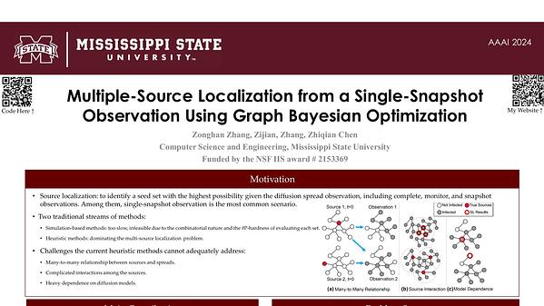 Multiple-Source Localization from a Single-Snapshot Observation Using Graph Bayesian ...
