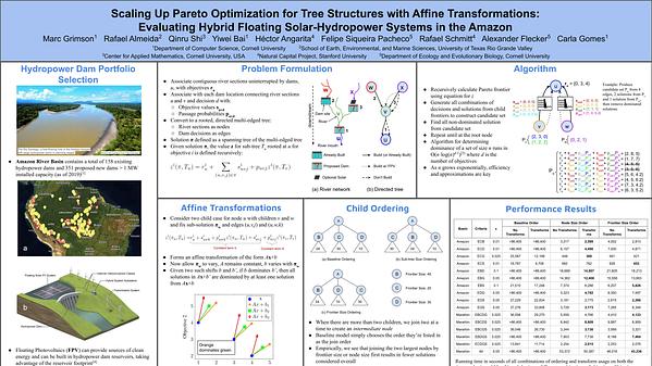 Underline | Scaling Up Pareto Optimization for Tree Structures with ... Underline | Scaling Up Pareto Optimization for Tree Structures with ...