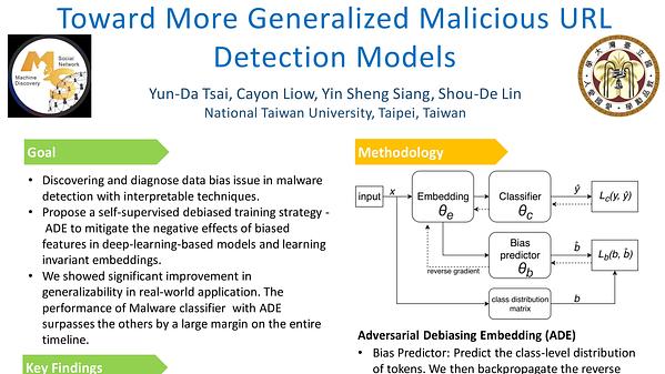 Toward More Generalized Malicious URL Detection Models | Underline
