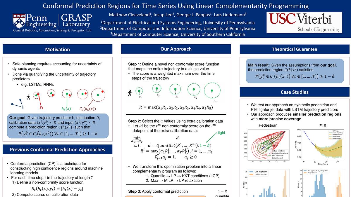 Underline Conformal Prediction Regions For Time Series Using Linear Complementarity Programming 