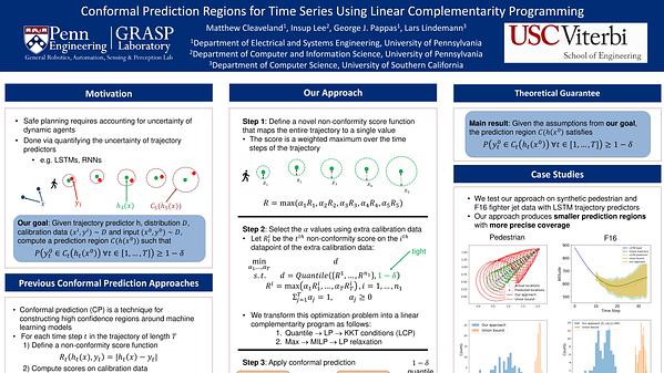 Underline Conformal Prediction Regions For Time Series Using Linear Complementarity Programming