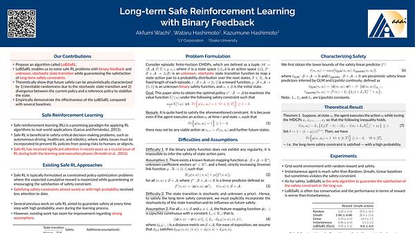 Underline | Long-Term Safe Reinforcement Learning with Binary Feedback