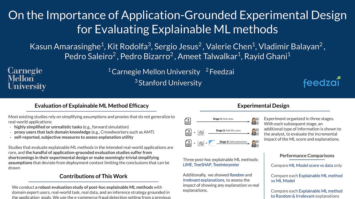 Underline | On the Importance of Application-Grounded Experimental Design for Evaluating ...