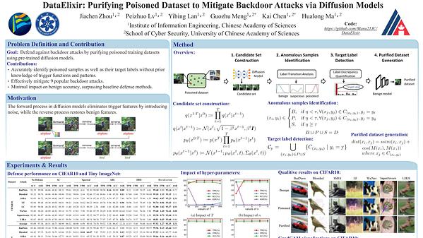 DataElixir: Purifying Poisoned Dataset to Mitigate Backdoor Attacks via ...