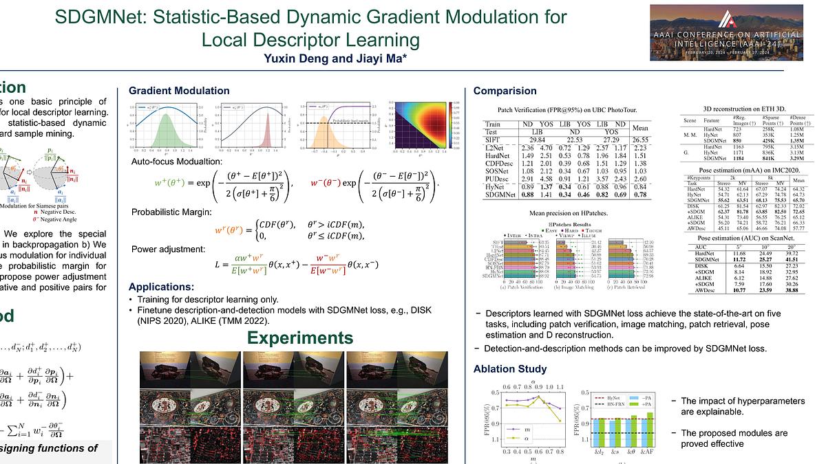 Underline | SDGMNet: Statistic-Based Dynamic Gradient Modulation for ...