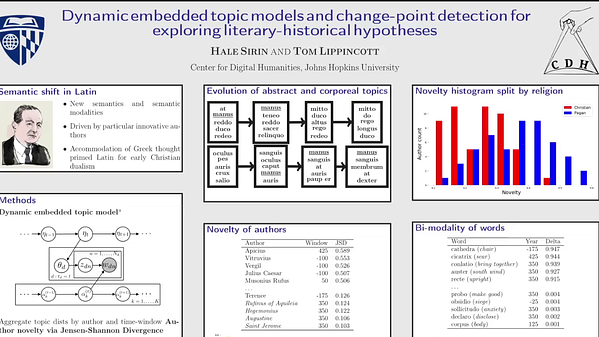 Underline | Dynamic embedded topic models and change-point detection for exploring literary ...