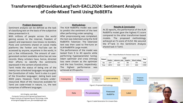 Underline | Transformers@DravidianLangTech-EACL2024: Sentiment Analysis of Code-Mixed Tamil ...