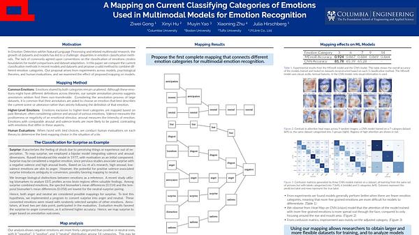 Underline | A Mapping on Current Classifying Categories of Emotions Used in Multimodal Models ...