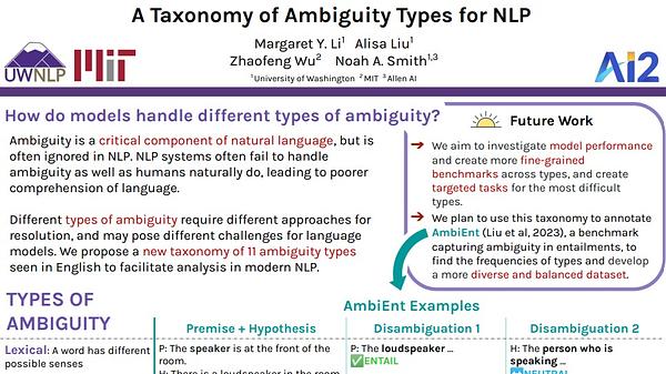 A Taxonomy of Ambiguity Types for NLP | Underline