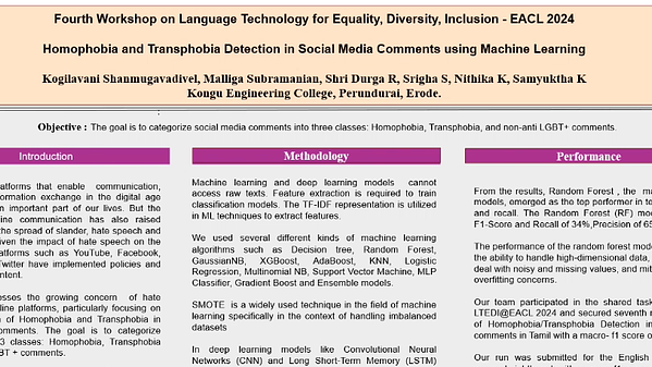 Underline | KEC-AI-NLP@LT-EDI-2024:Homophobia and Transphobia Detection in social media comments ...