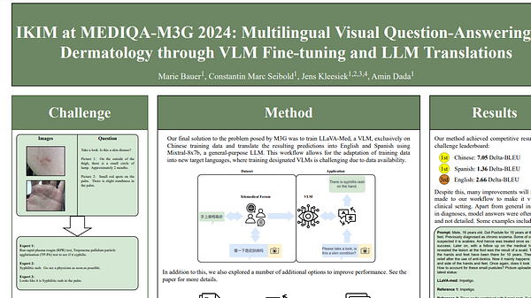Underline Ikim At Mediqa M3g 2024 Multilingual Visual Question Answering For Dermatology