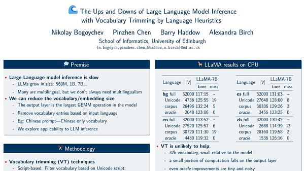 Underline | The Ups and Downs of Large Language Model Inference with Vocabulary Trimming by ...
